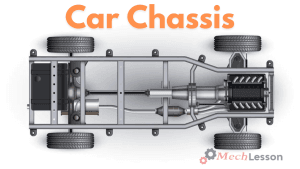 What is a Car Chassis (Frame)? its Diagram And Functions