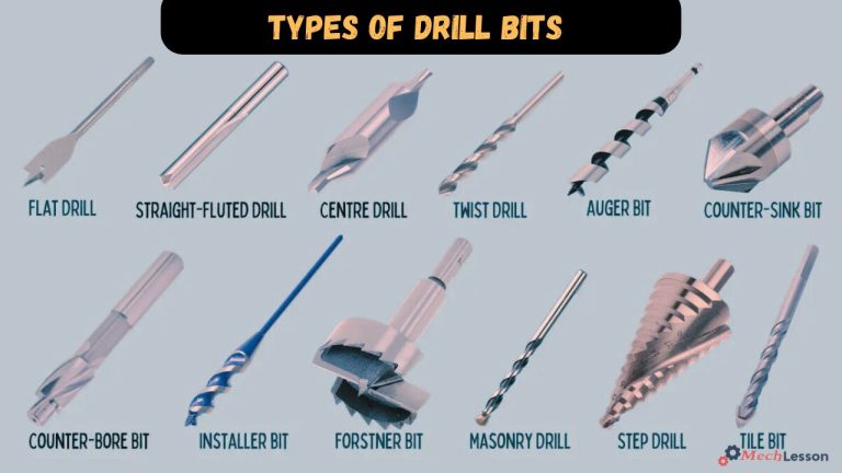 What is Drill Bit, its Diagram, Types, and How it Works? - ML