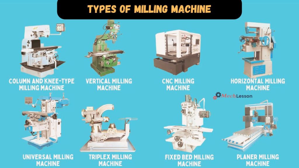 12 Common Types of Milling Machines and Their Functions - ML
