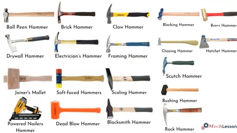 Names of Different Types of Hammers, Their Uses and Diagram - Mech Lesson