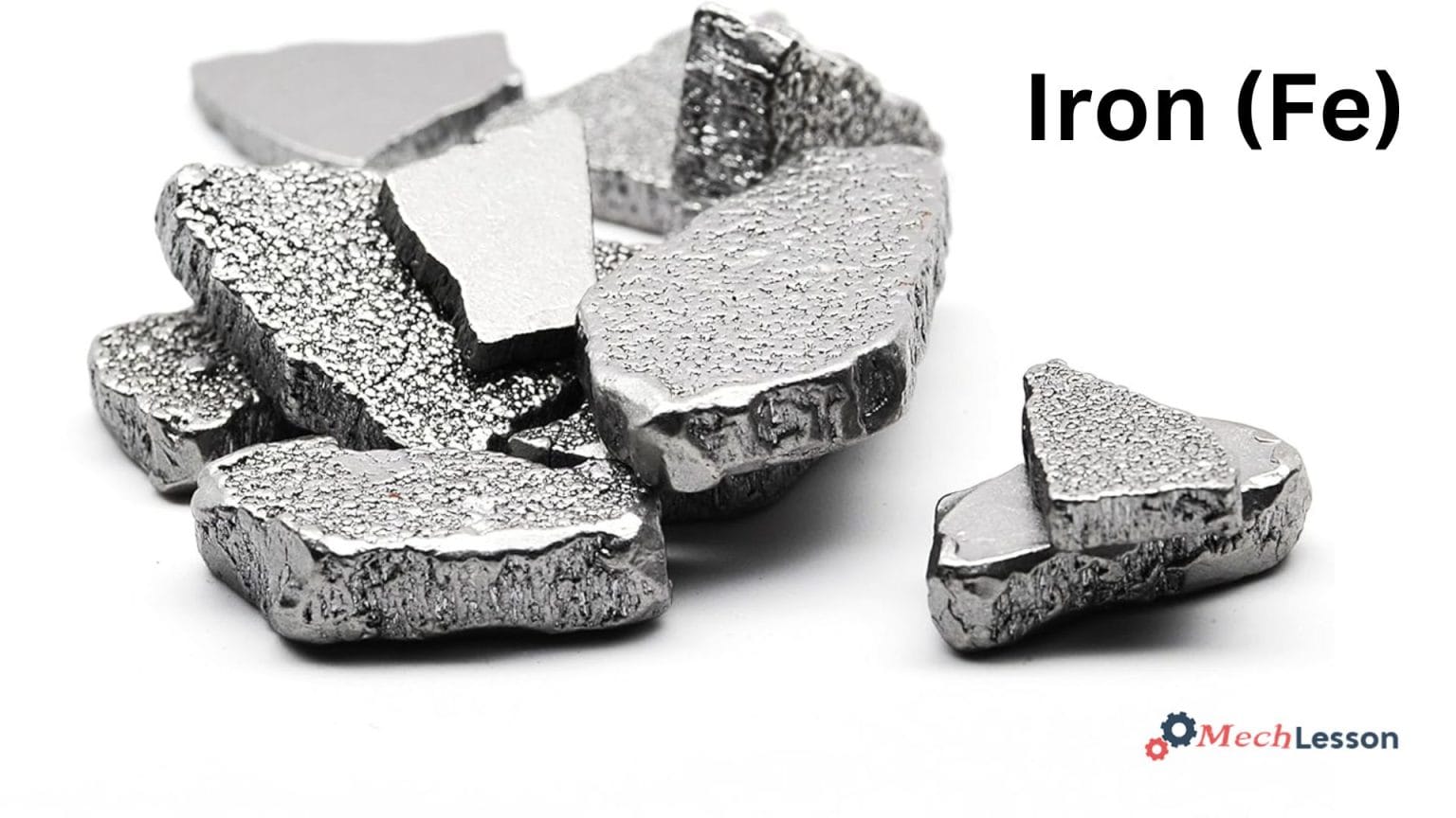 What is Iron (FE), its Properties, Types & Raw Materials? - ML