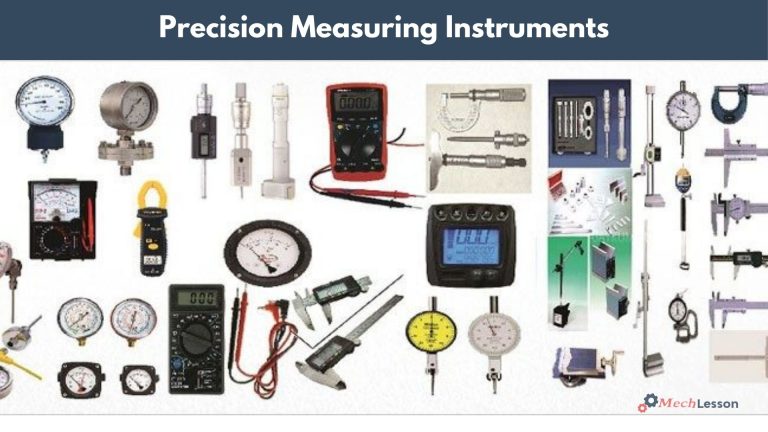 5 Types of Precision Measuring Instruments and Their Uses - Mech Lesson