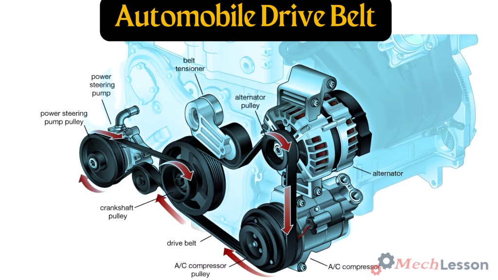 Drive Belt Explained: Types, Functions, and Maintenance Tip
