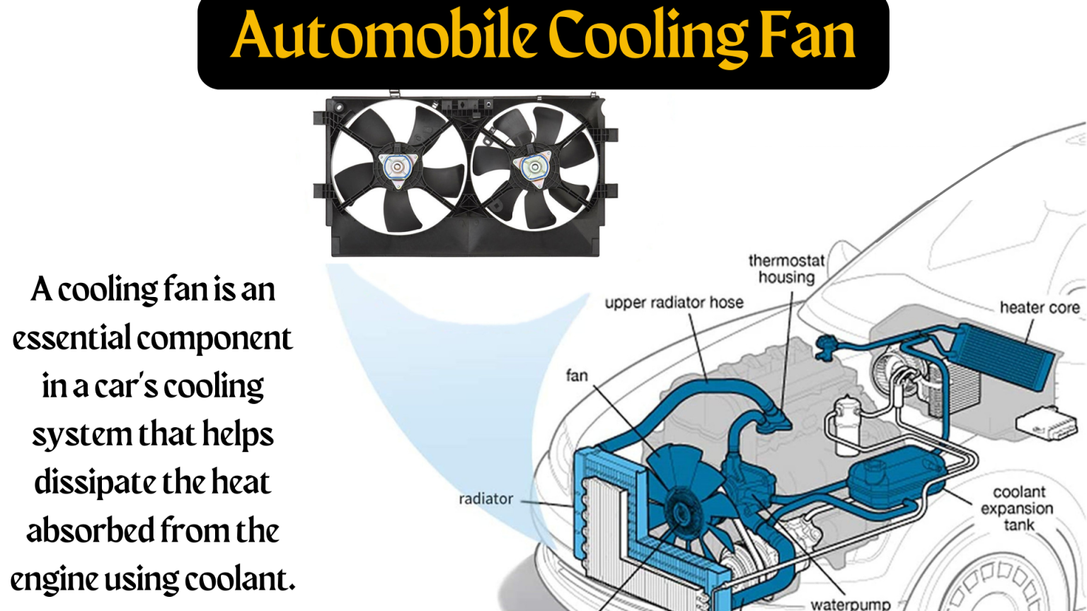 What Is A Cooling Fan? Its Diagram, Parts And How it Works