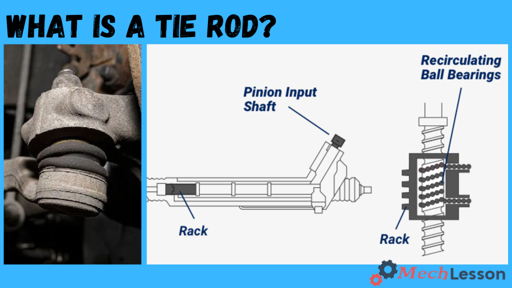 What is Tie Rod, its Functions, Diagram, & How its Works? - ML