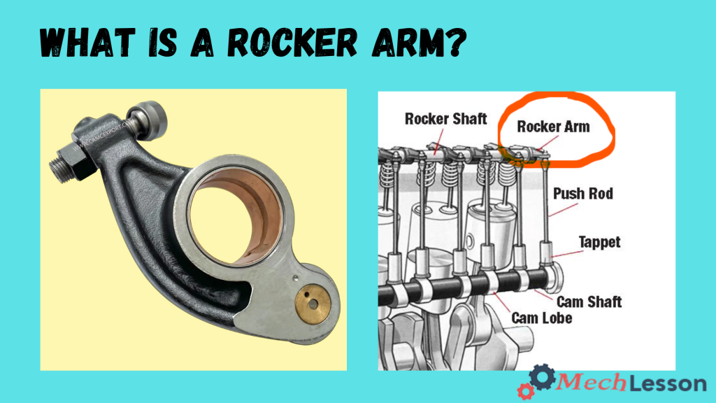 What Is A Rocker Arm, Its Function, Types And Diagram? - ML