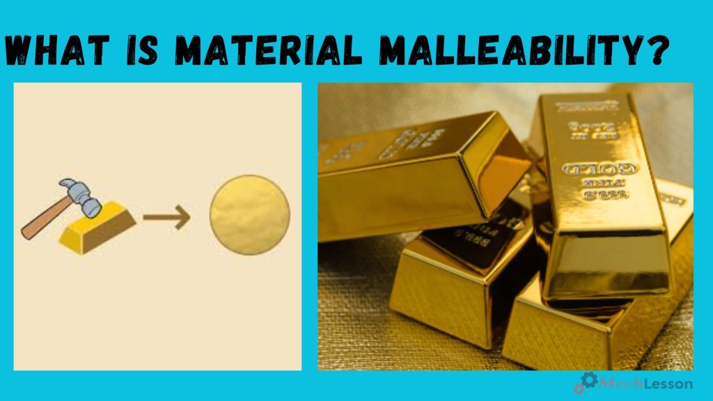 What is Malleability, Its Examples and How it Works? - ML