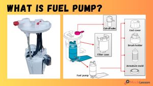 What is Fuel Pump? its Functions, Types and How it Works - ML