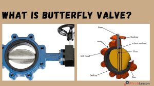 What is Butterfly Valve, its Uses, Diagram and How it Works? - ML