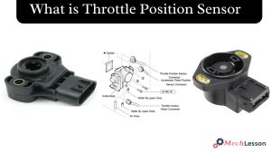 What is Throttle Position Sensor? Symptoms & Working Principle