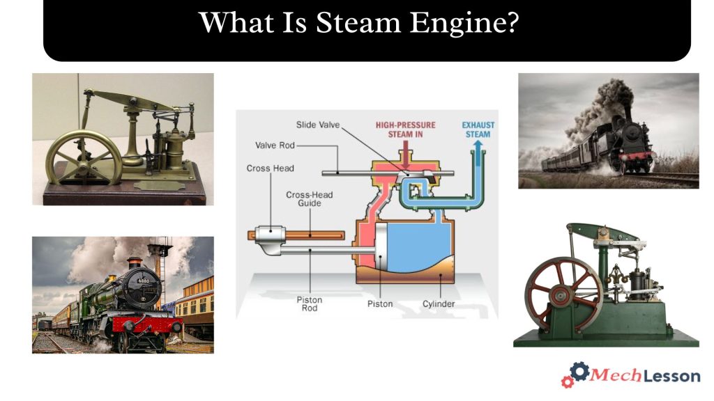 What is Steam Engine? Its Diagram & How it Works