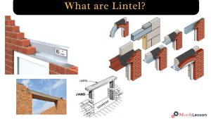 What is Lintel, its Types and Advantages? - ML
