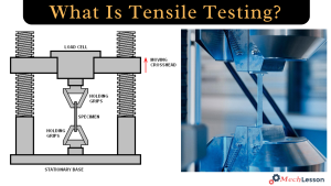 What Is A Tensile Test? Its Purpose, Properties And Standards