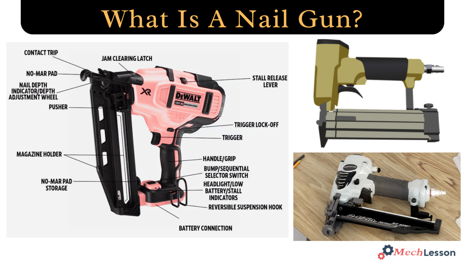 What Is A Nail Gun? Its Function, Types And Benefits
