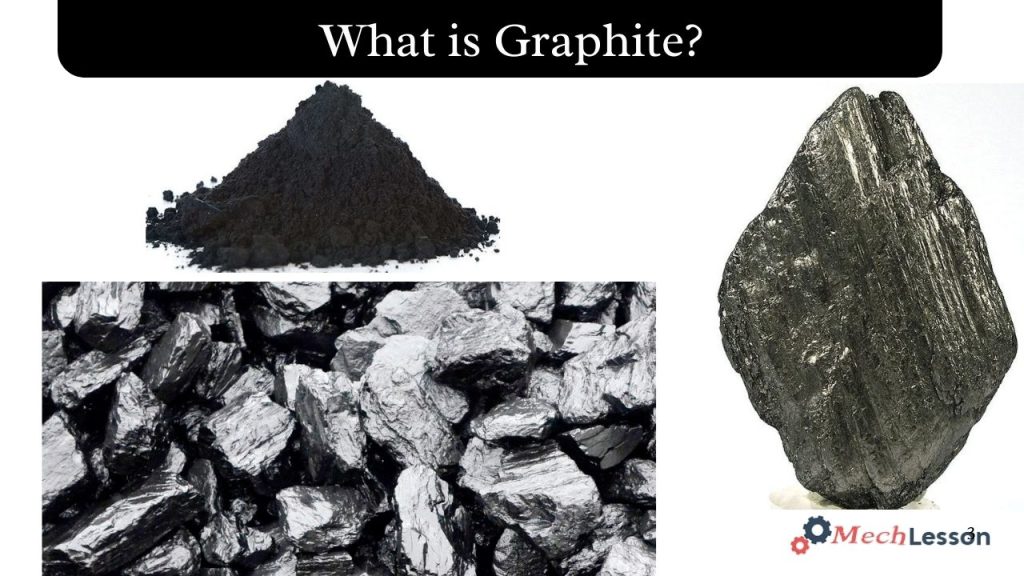 What is graphite? Its Uses, and Properties