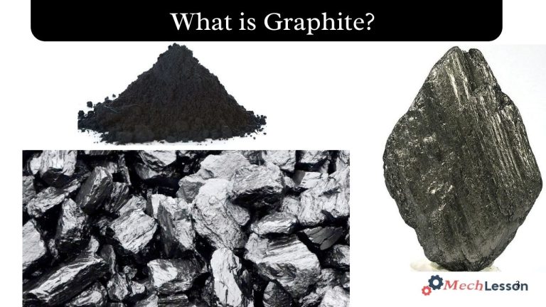 What is graphite? Its Uses, and Properties