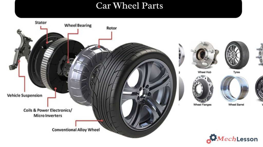 Car Wheel Parts: Diagrams and Functions
