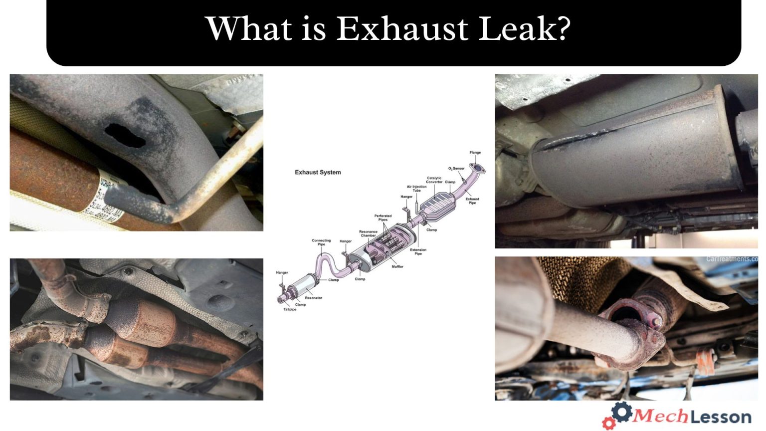 What is Exhaust Leak? Its Causes & How To Fix It - ML