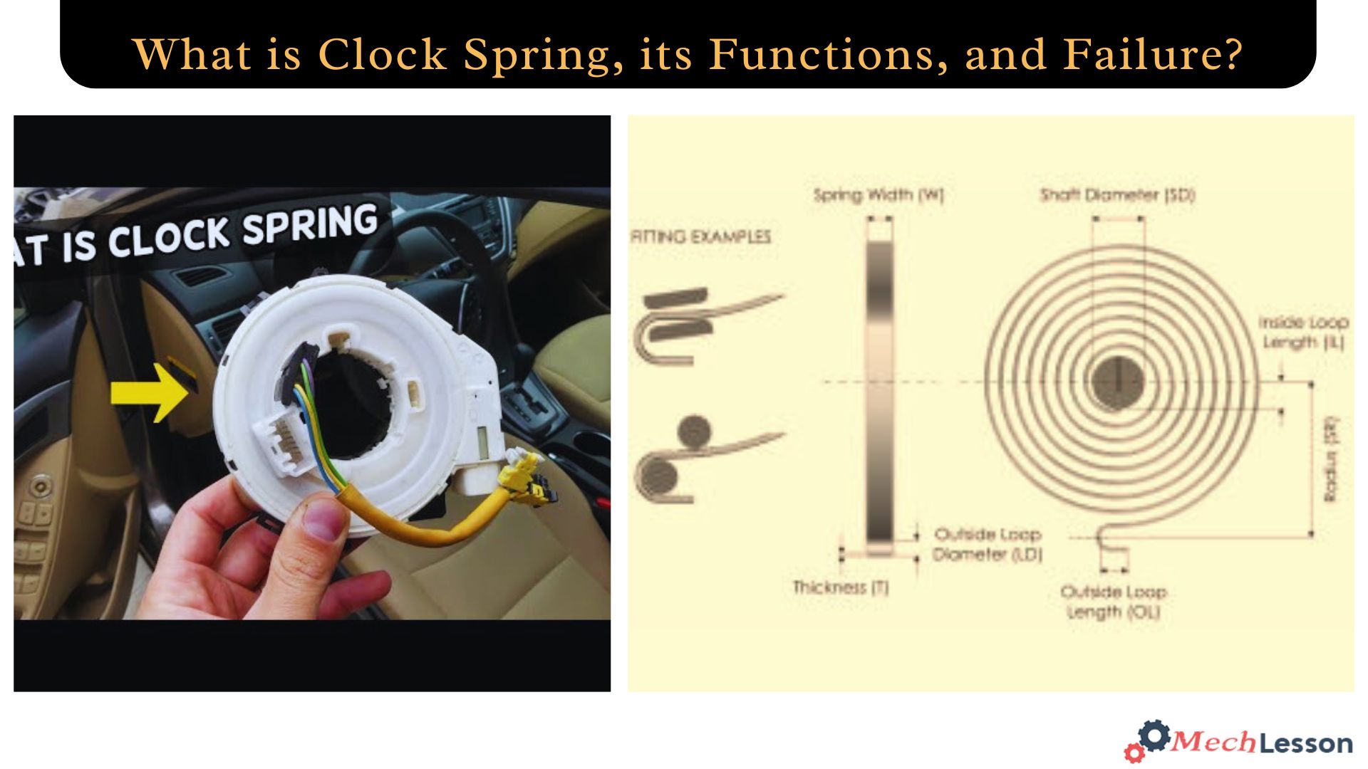 What is Clock Spring, its Functions, Diagram, and Failure? - ML