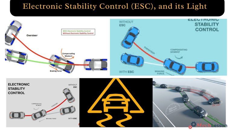 Electronic Stability Control (ESC), its Light, and How it Works? - ML